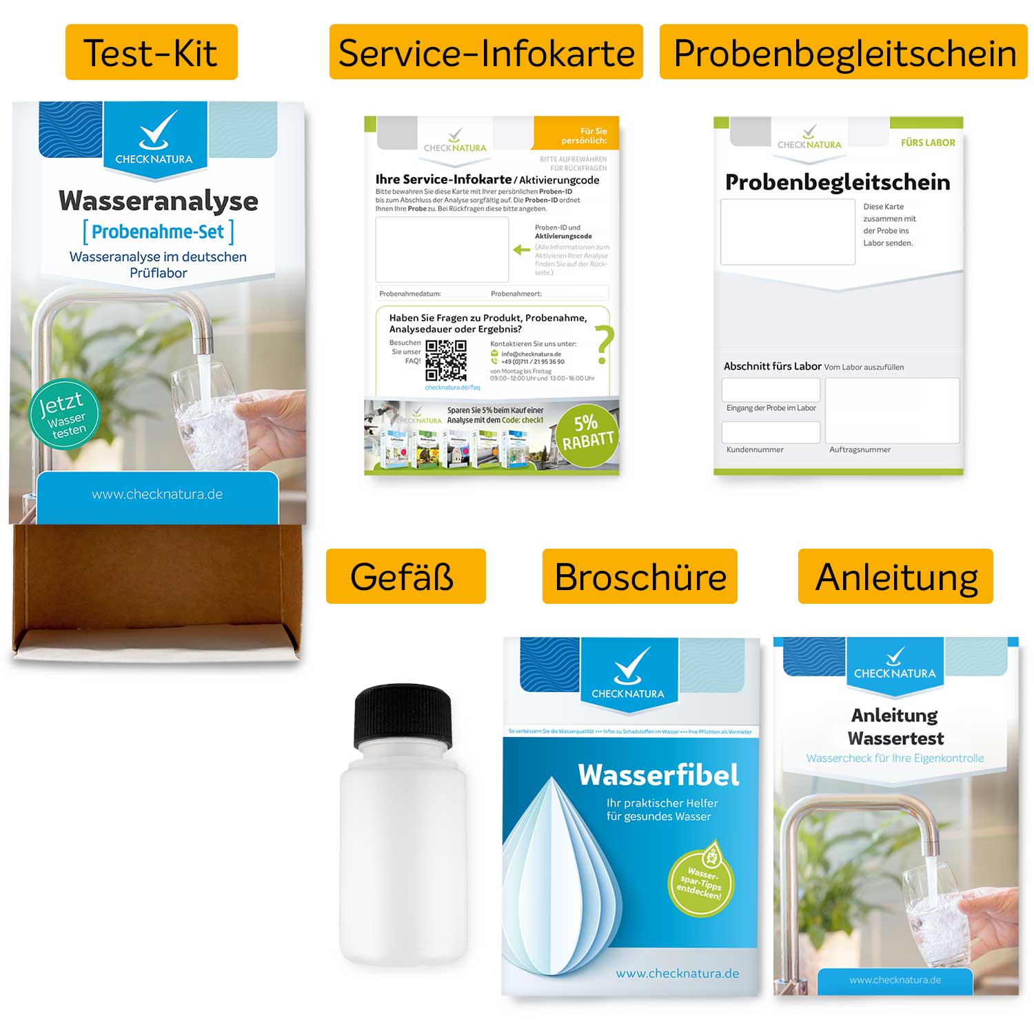 PFAS Test Kit – Jetzt Wasser auf das Jahrhundertgift testen!